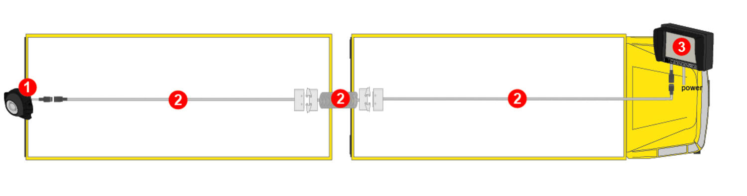 Camera Kits for Rigid Trucks with Trailer REVERSING-CENTER-AXLE-RTT I I ...